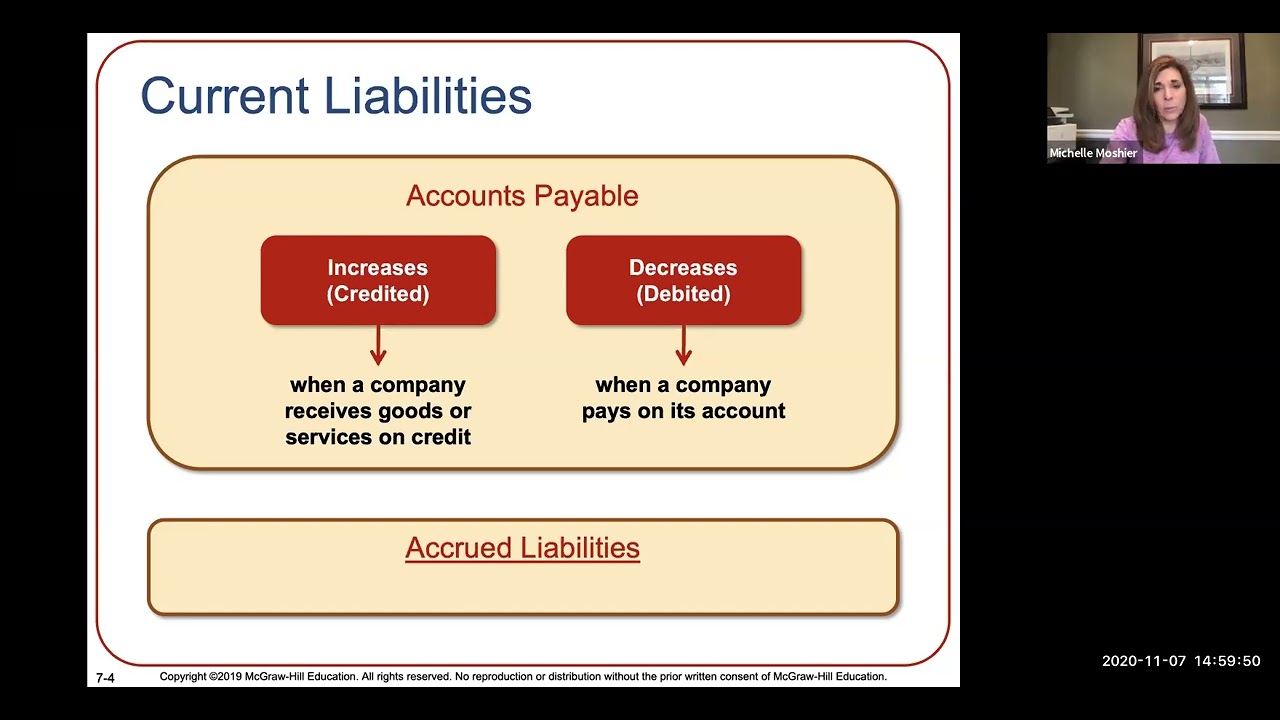 Understanding Accrued Liabilities and Payroll Costs | Galaxy.ai