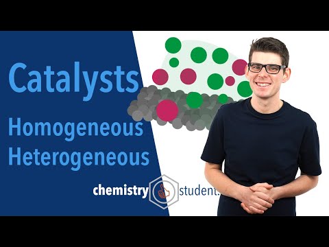 Catalysts and Homogeneous and Heterogeneous Catalysis (A-Level IB Chemistry)