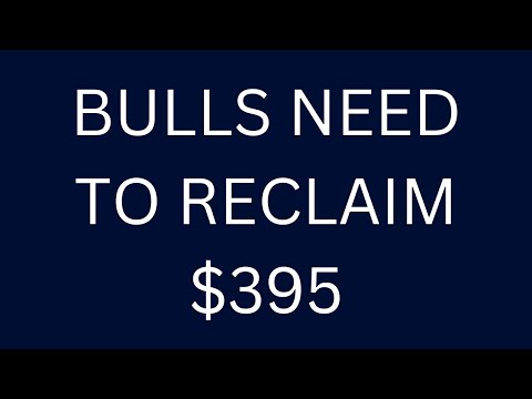 WILL SANTA HELP US RALLY? // SP500 Nasdaq 100 SPY Stock QQQ IWM Stock Market Analysis