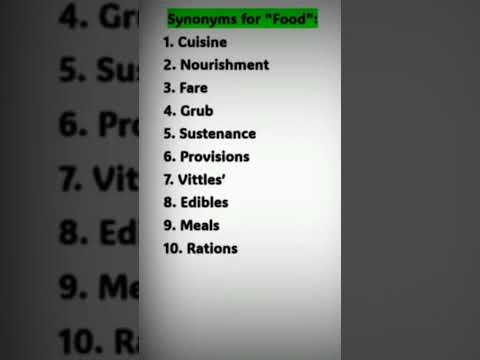 Synonyms for Food #Food synonyms