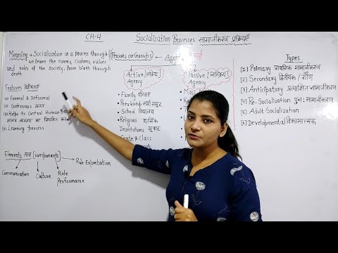 Socialization Process || समाजीकरण प्रक्रिया || Types of Socialization,CTET, UPTET, DSSSB, CDP, Ch-4