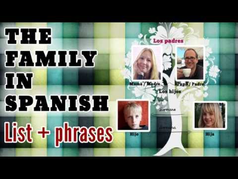 The Family in Spanish: a List of Family Members + Simple Sentences