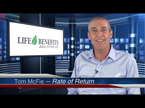 Average versus Actual Rate of Return