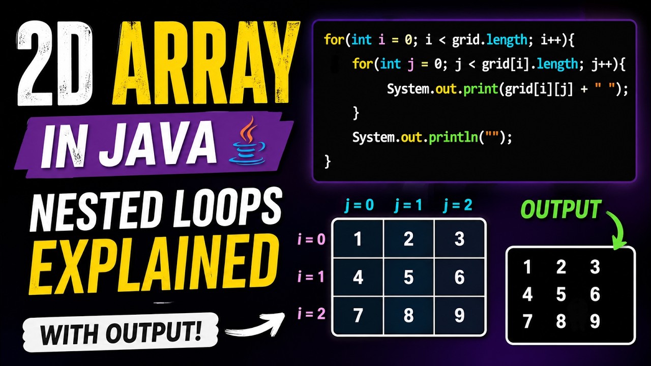 2D Arrays in Java Explained (Nested Loops + Output)