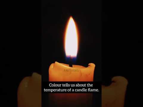 IS Blue the hottest flame colour? anithing