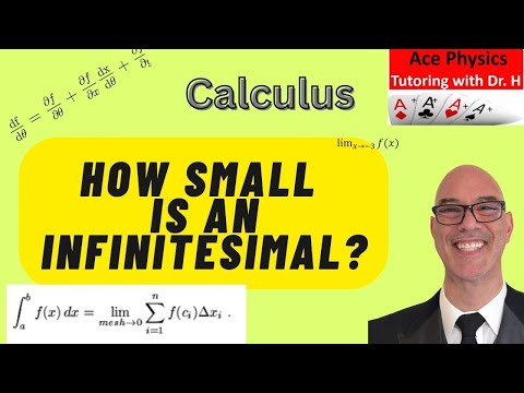 How Small is Infinitesimally Small in Calculus?