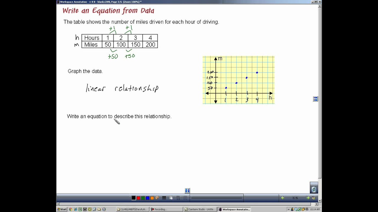 Section 4 8 B Writing Equations From Patterns