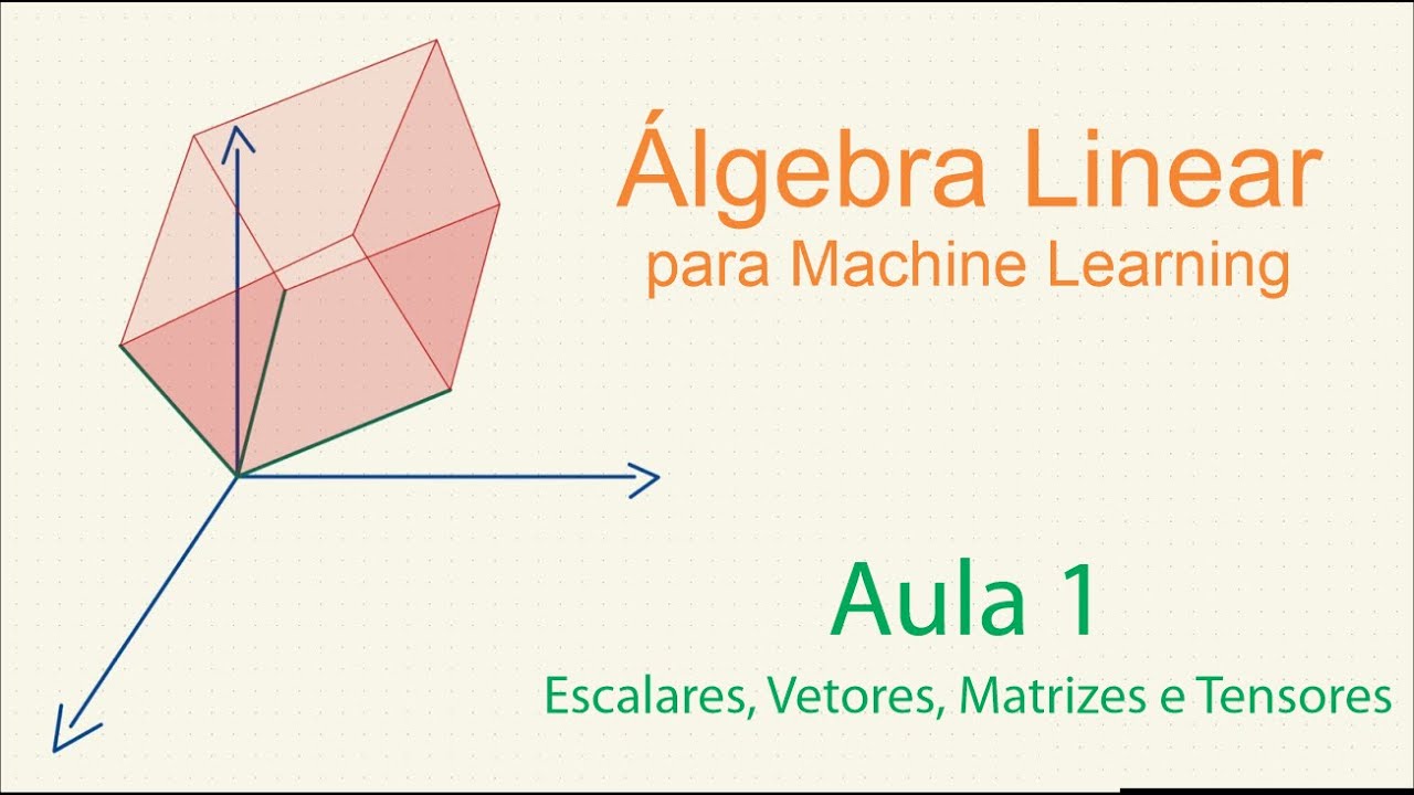 Álgebra Linear para Machine Learning: Aula 1 - Escalares, Vetores, Matrizes e Tensores