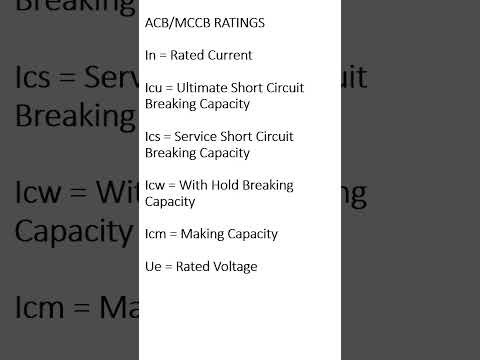 Icu, Ics, Icw, Icm Ui, Ue, Uimp explaied in Urdu Hindi ACB & MCCB short circuit capacity & voltage