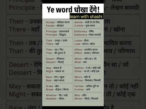 #SynonymsWordsMaster Synonyms: Enhance Your Language Skills Today
