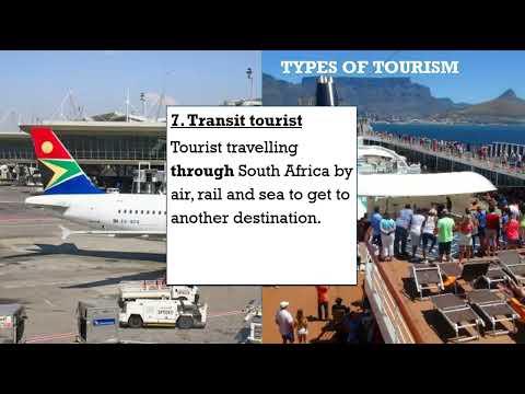 Grade 12 Economics(P2):Tourism