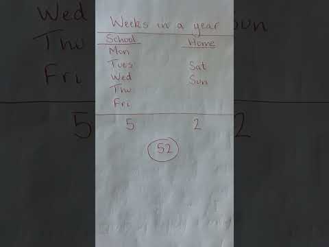 How many weeks in a year? Easy way to remember