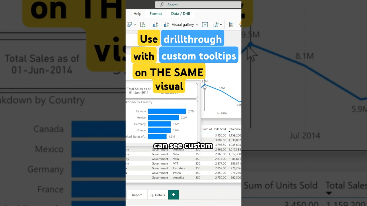 Drillthrough with Custom Tooltips in Power BI