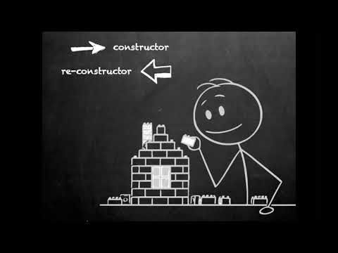 El Constructivismo. Sus características e impacto en la educación.