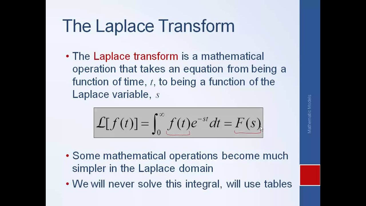 System Dynamics and Control: Module 3 - Mathematical Modeling Part I