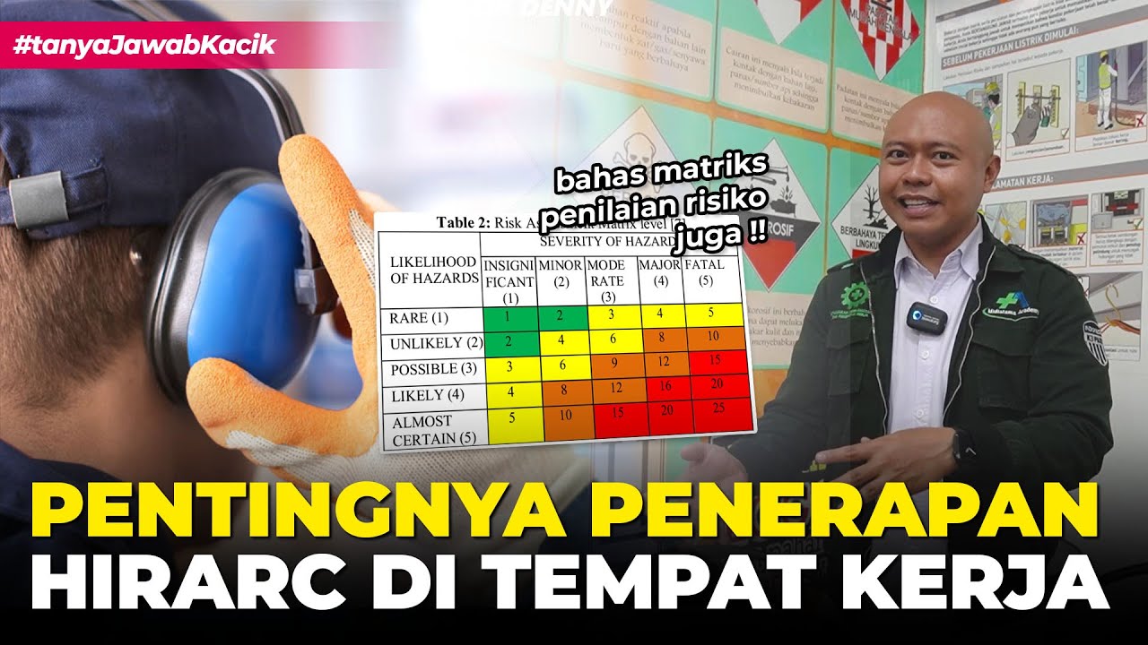 The Importance of Implementing HIRARC in the Workplace | Risk Assessment Matrix