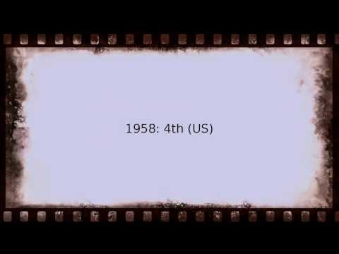 marlon brando filmography Wikipedia