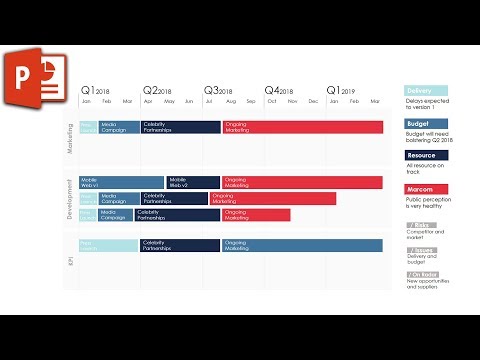 Product Roadmap Template in PowerPoint ✔