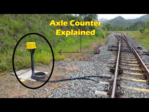 What is axle counter in railway