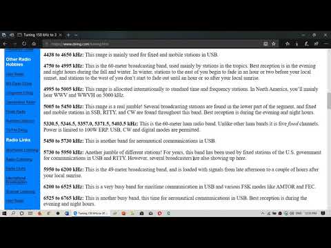 Shortwave Radio top ten tips for Beginners Knowing frequency bandplan what is where on the bands