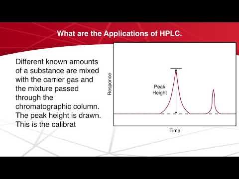 HPLC Solvents - High-Performance Liquid Chromatography Solvent Latest ...