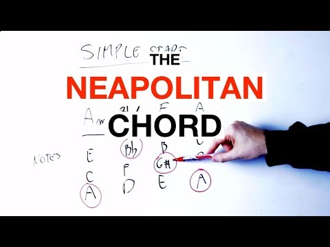 Fancy Chords: Italian Augmented 6th | Ultimate Guitar