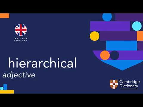 How to pronounce hierarchical | British English and American English pronunciation