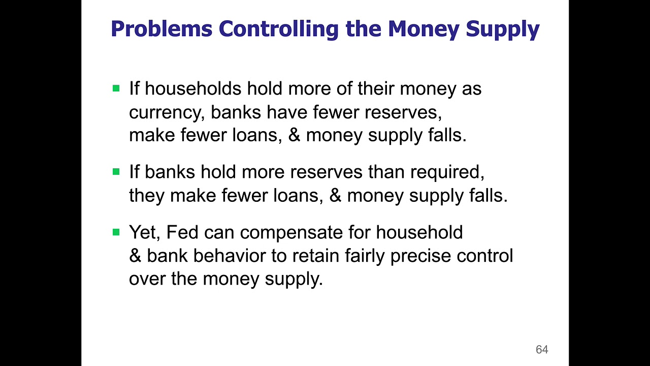 Macro 4.14 - Problems with the Money Supply