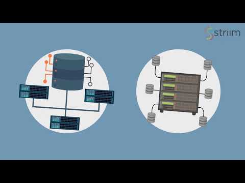 What is Change Data Capture?