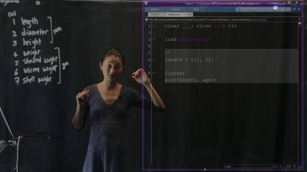 Plotting and Visualizing Data: Data Visualization, Part 1