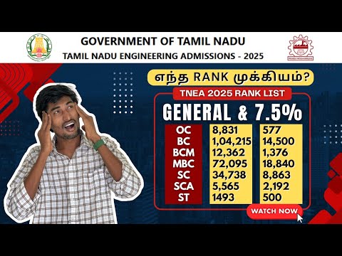 TNEA 2025 General Rank Vs Community Rank | Which is Important❓| Rank Deep Analysis | TTG