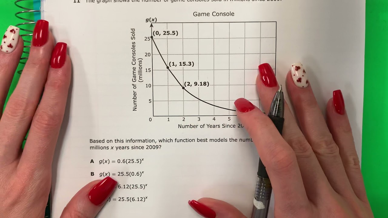 Algebra I STAAR 2021: Question 11: Matching an Equation to a Graph Using Ordered Pairs and Tables
