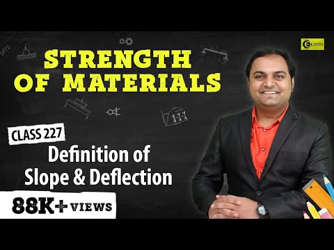 Definition of Slope and Deflection - Slope and Deflection of Beams - Strength of Materials