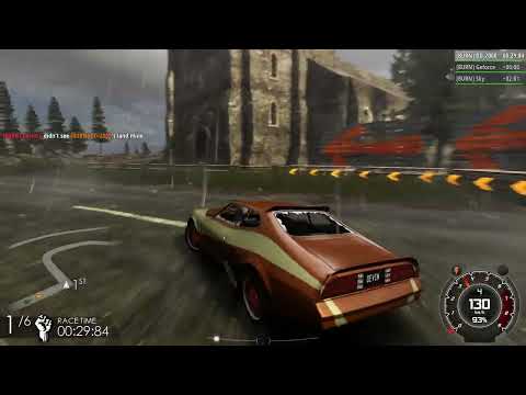Steam Community :: Video :: Gas Guzzlers Extreme (Steam) - Online ...