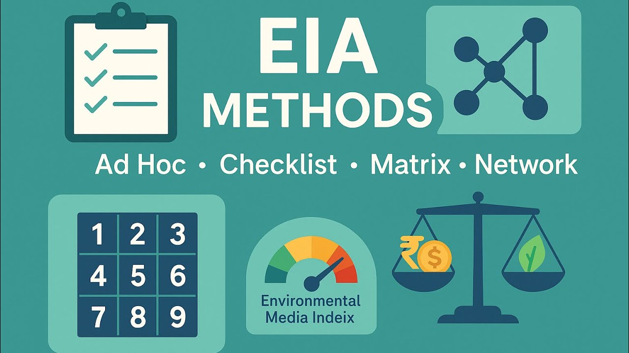 EIA Methods Explained | Ad-hoc, Checklist, Matrix, Network & More#eia #environment#upsc 