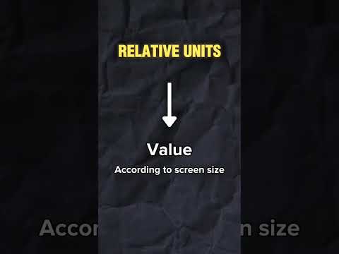 Day 23 : How we can use CSS units in HTML Code.