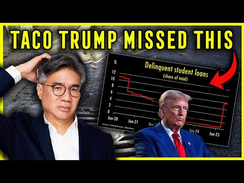 Taco Trump Exposes HUGE Market Blind Spot in Bonds vs Stocks