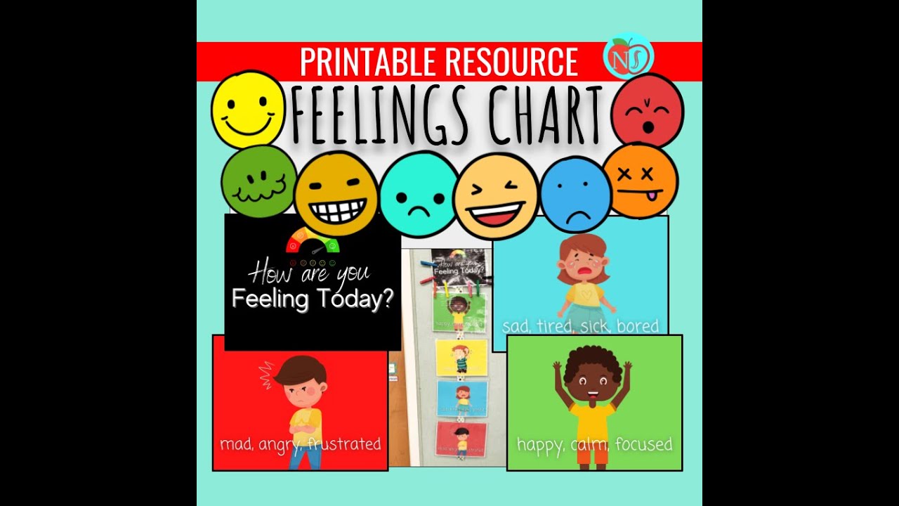 HOW ARE YOU FEELING TODAY CHART | VISUAL FOR FEELINGS RATING SCALE | AUTISM FEELINGS CHART
