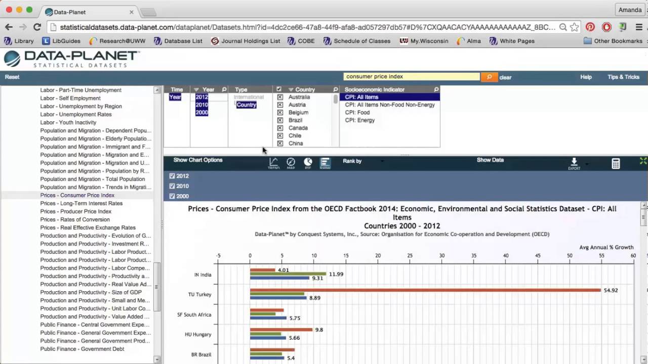 Statistical Resources: Data-Planet