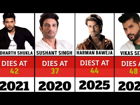 Famous Bollywood Actors Died List 1990 to 2025! Sidharth Shukla, Sushant Singh Rajpot, Jia Khan