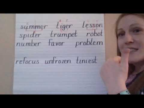 3rd Grade Phonics Lesson: open and closed syllables