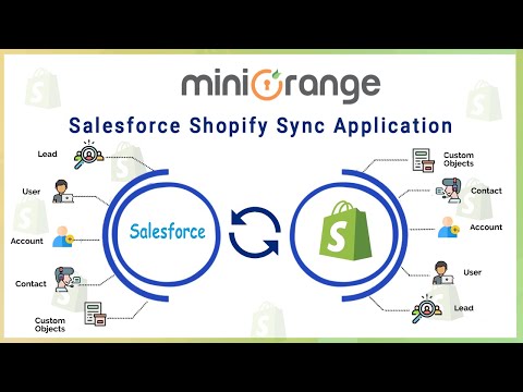 Salesforce Shopify Integration | Sync your Shopify Store with Salesforce