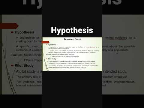 Hypothesis/Research