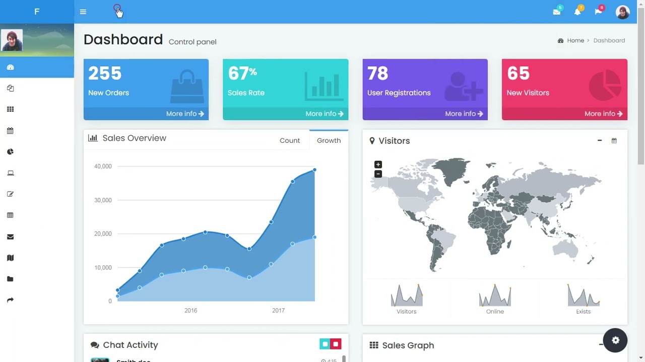 Fox Bootstrap 4 Admin Template with Light LTR Theme