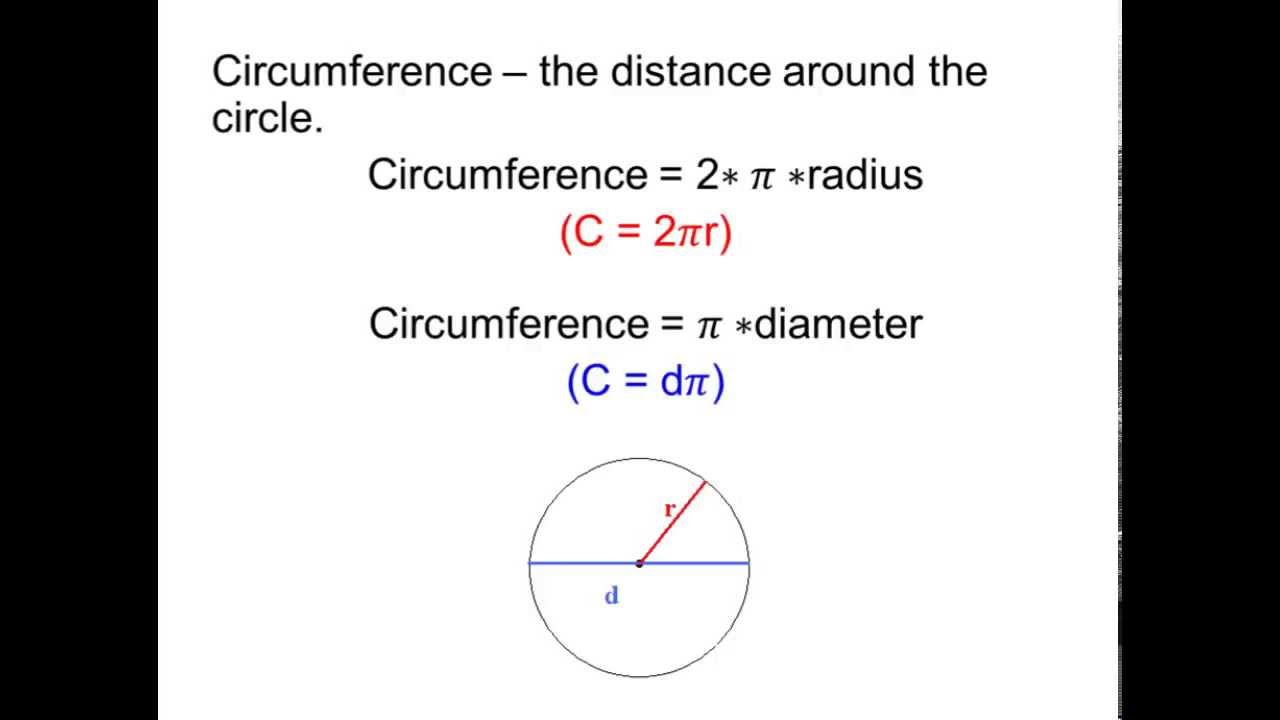 Geometry 10-1 Circles and Circumference powerpoint