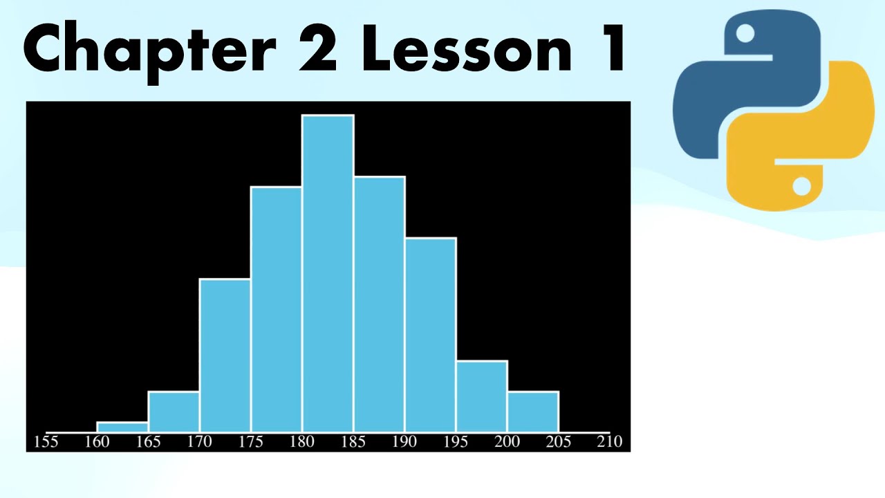 The Histogram Animated! | Full Course On Statistics for Data Science with Python.