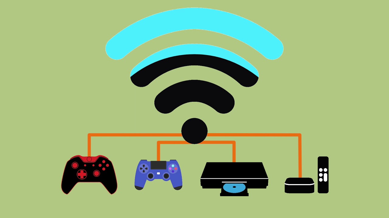 OIT Orientation 2020