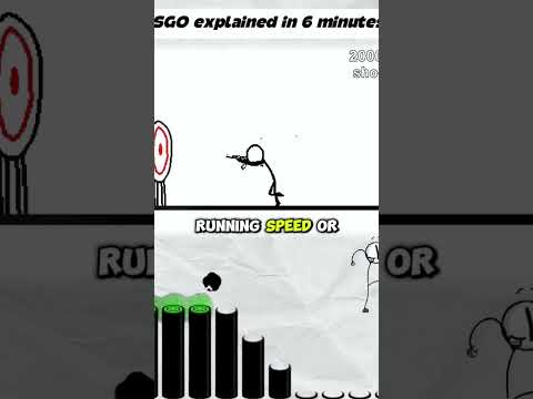 CSGO explained in 6 minutes #foryou #fyp #foryoupage #shorts #csgo #csgofunny