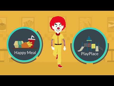 How to Find Your Target Market Customer