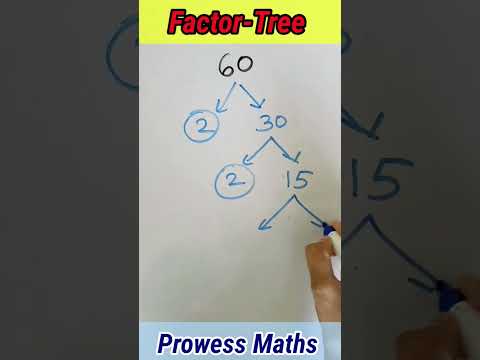 Factor Tree | Find Factors of a Number | #Shorts #Mathshorts #PayalNayak
